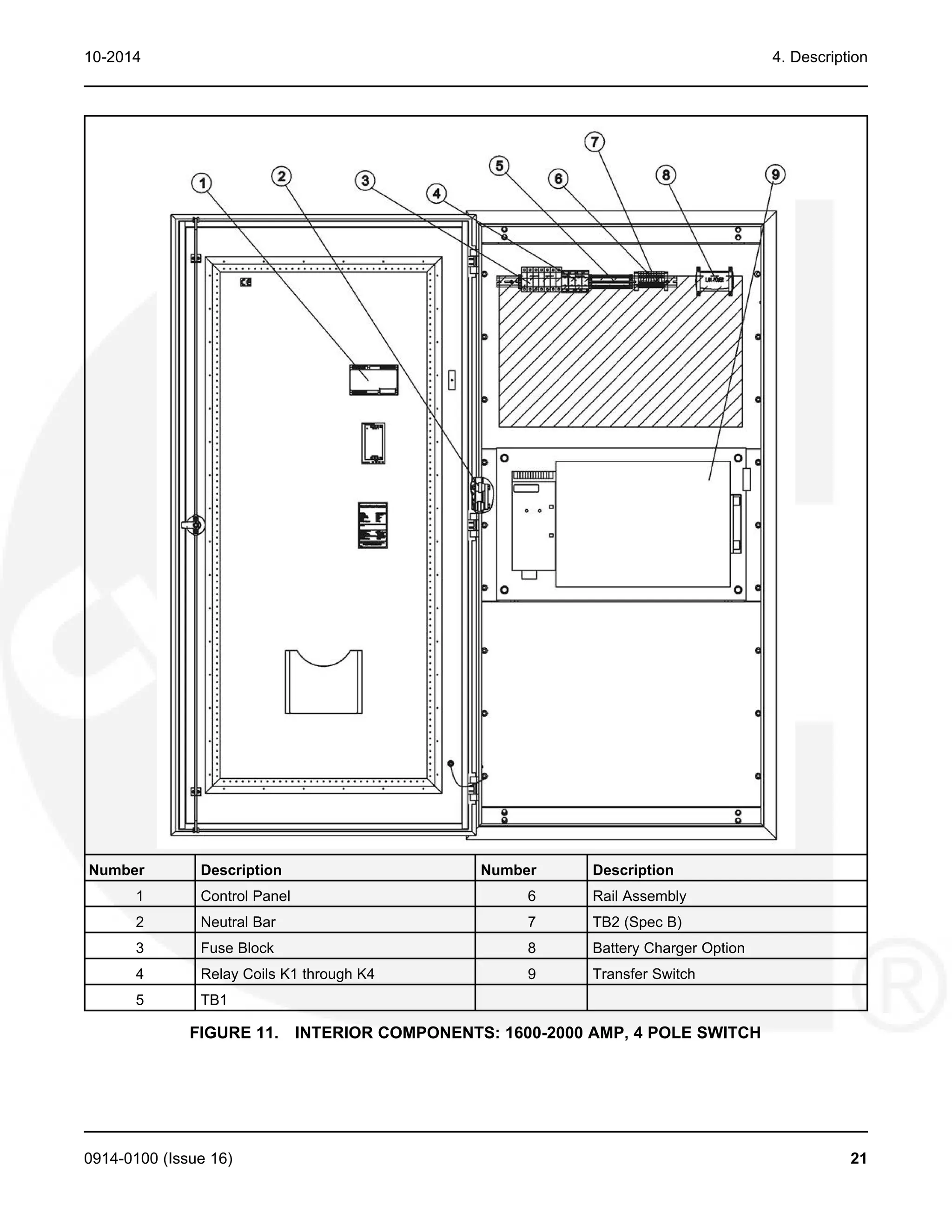 GTEC OWNER MANUAL.pdf