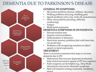 Gte general dementia knowledge | PPTX