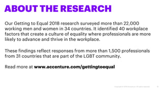 There’s Strength in Pride | PPT