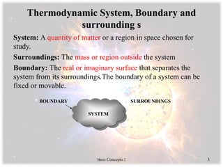 Engineering Thermodynamics -Basic Concepts 2 | PDF