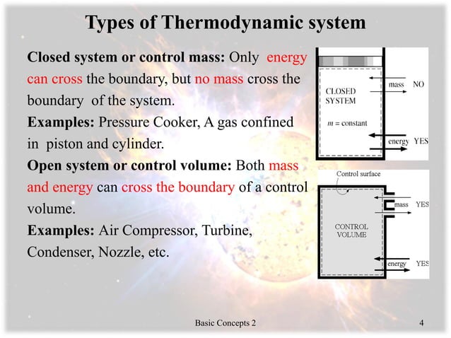 Engineering Thermodynamics -Basic Concepts 2 | PDF