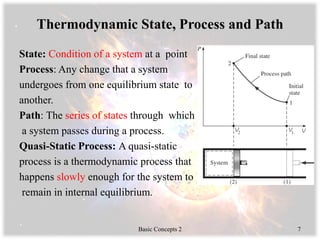 Engineering Thermodynamics -Basic Concepts 2 | PDF