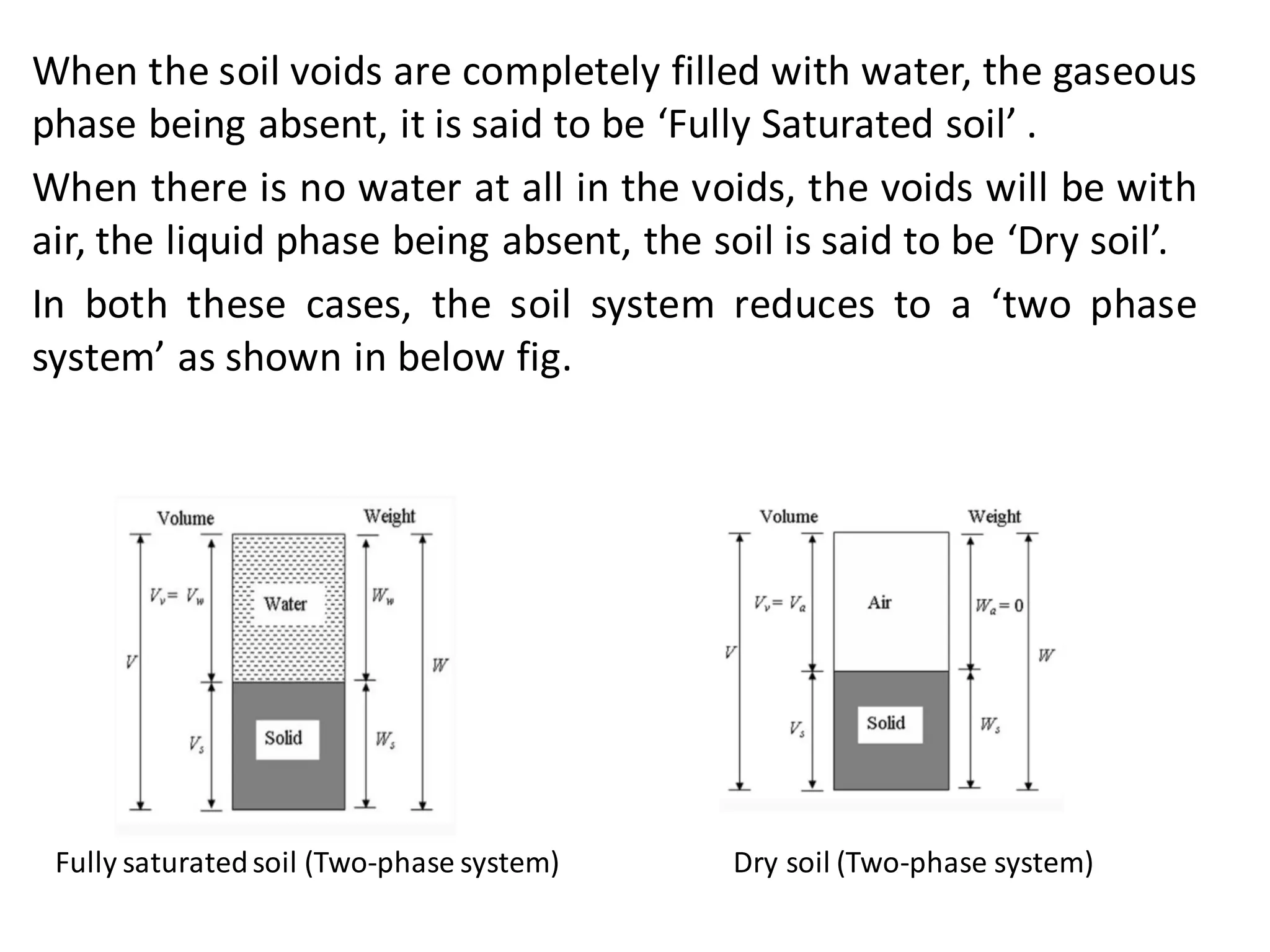 Introduction and soil phase relationships(Geotechnical Engineering) | PDF