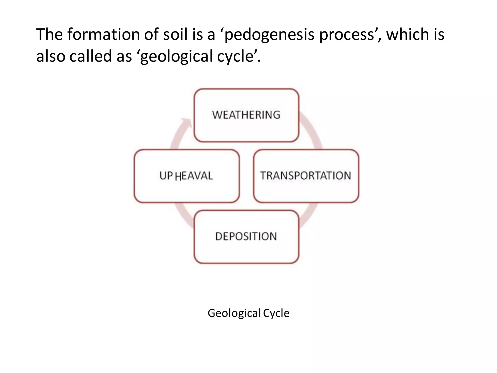 Introduction and soil phase relationships(Geotechnical Engineering) | PDF