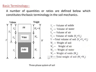 Introduction and soil phase relationships(Geotechnical Engineering) | PDF