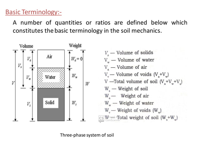 Introduction and soil phase relationships(Geotechnical Engineering) | PDF
