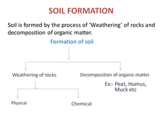Introduction and soil phase relationships(Geotechnical Engineering) | PDF
