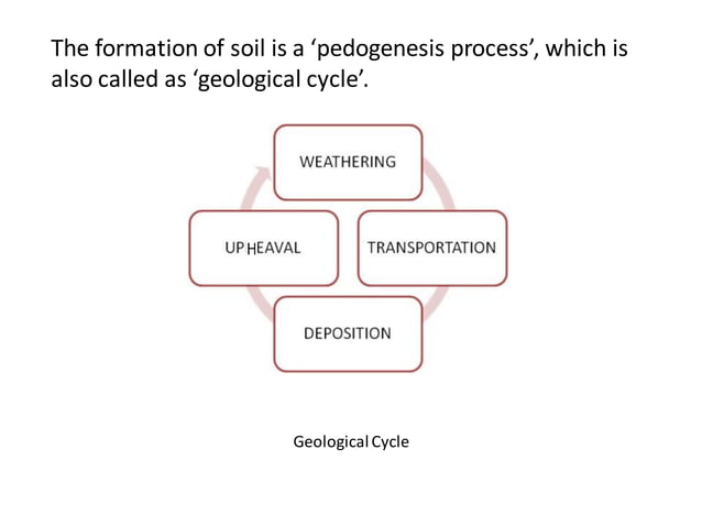Introduction and soil phase relationships(Geotechnical Engineering) | PDF