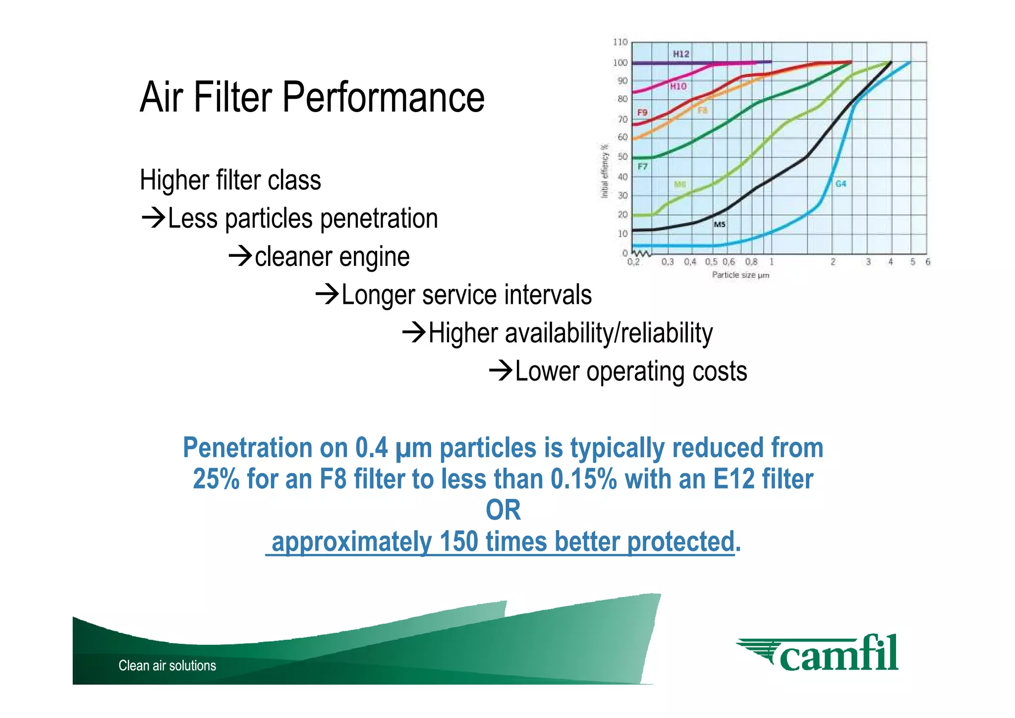 Gas Turbines technology and the importance of air filtration | PDF