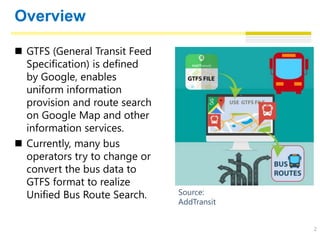 GTFS Manual (20191227) English Version | PPT