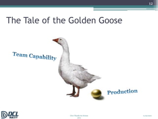 Give Thanks for Scrum 2011 Transparency and Micromanagement | PPT