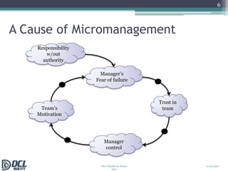 Give Thanks for Scrum 2011 Transparency and Micromanagement | PPT