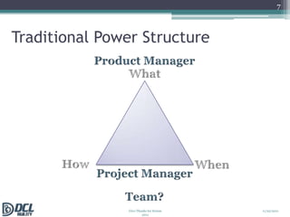 Give Thanks for Scrum 2011 Transparency and Micromanagement | PPT