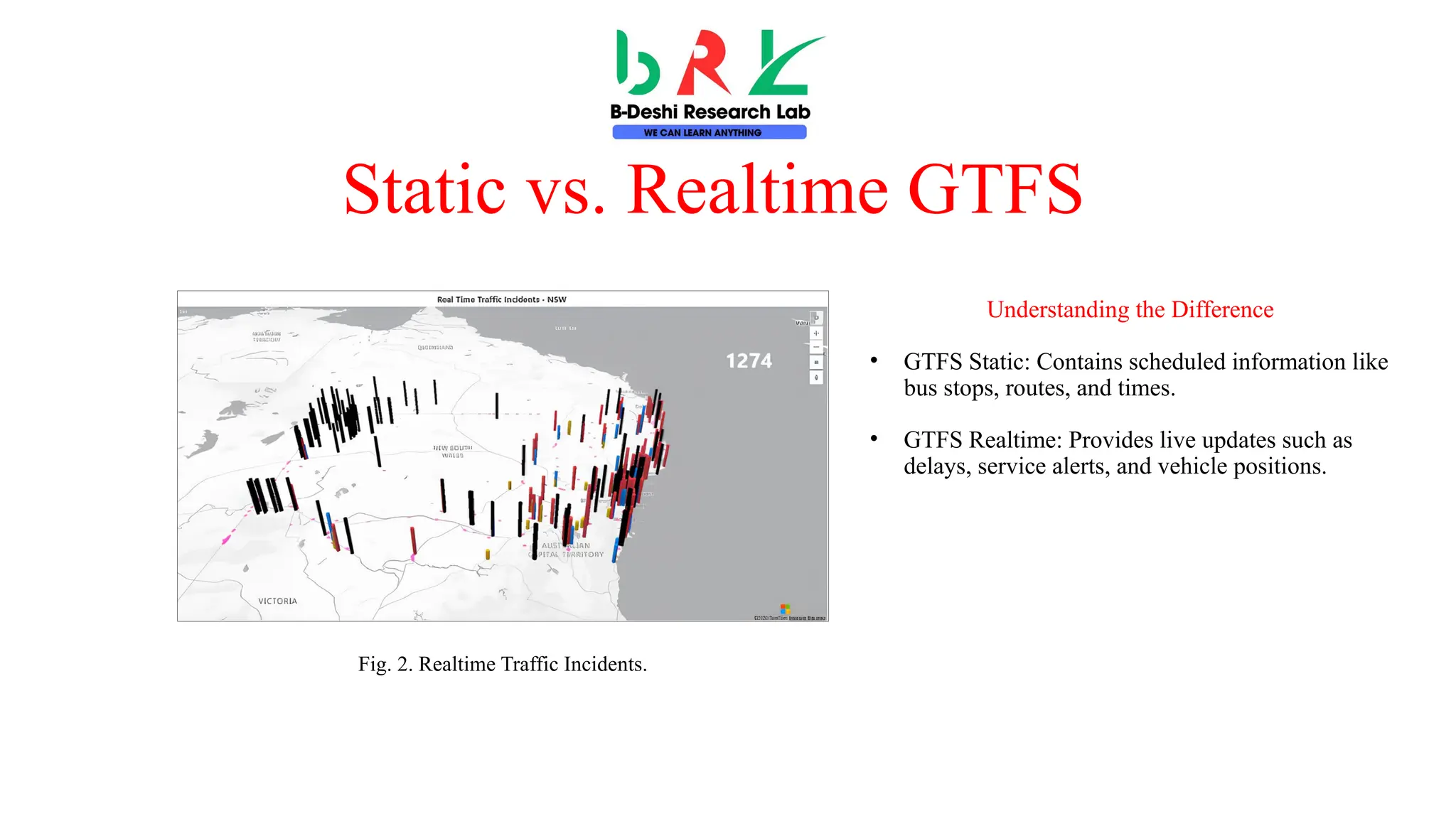 Gtfs Data Made Simple A Practical Guide To Transit Feed Specification And Performance Analysispptx 8362