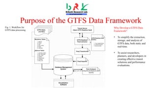 GTFS Data Made Simple: A Practical Guide to Transit Feed Specification and Performance Analysis.pptx