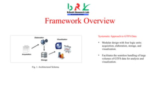 GTFS Data Made Simple: A Practical Guide to Transit Feed Specification ...