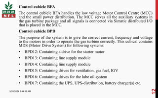 GTG SGT700 Control system Introduction.pptx