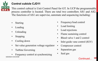 GTG SGT700 Control system Introduction.pptx