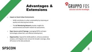 SFSCON24 - Alberto Nicoletti - The SMART Box of AURA Project | PPT