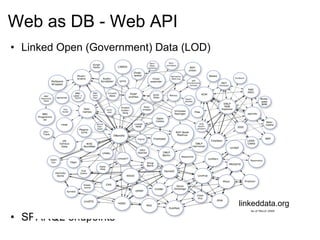 (More) Transparency Transformation | PPT