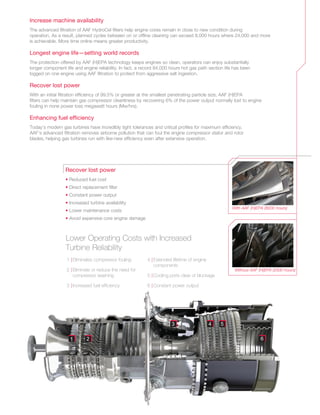 Gt hydro cel r | PDF