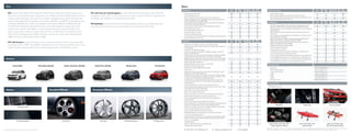 GTI | PPT