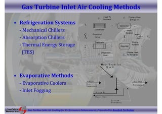 GT Inlet Cooling | PDF