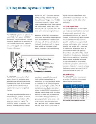 Gti brochure 11 11 | PDF