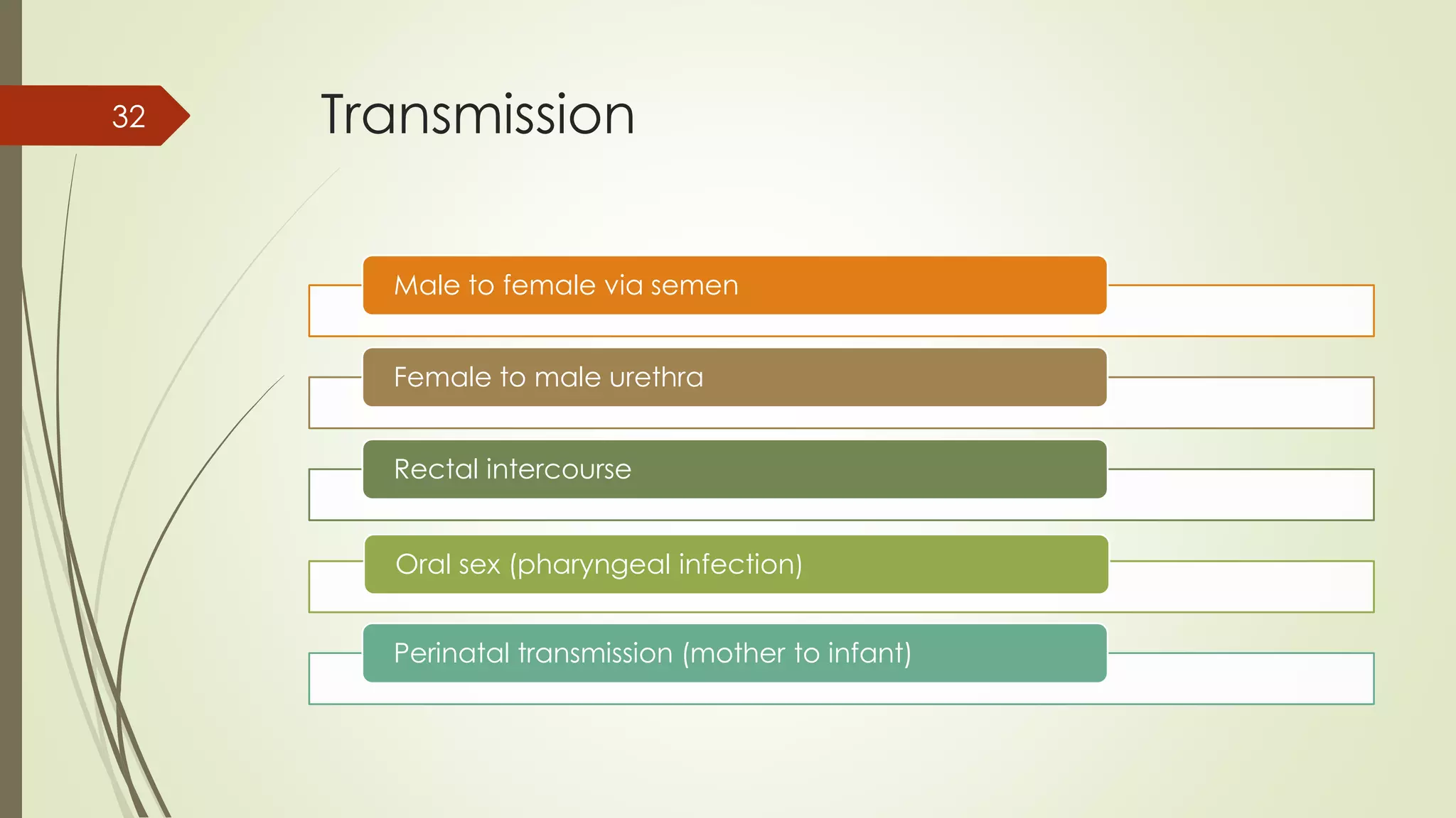 genital infection in gynecology | PPTX