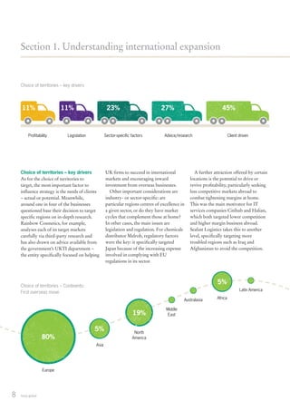 Grow global: a route to success maximising the international ...