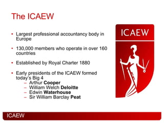 ICAEW | PPT