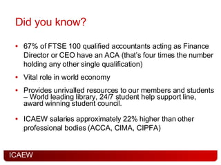 ICAEW | PPT