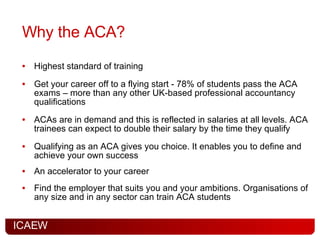 ICAEW | PPT