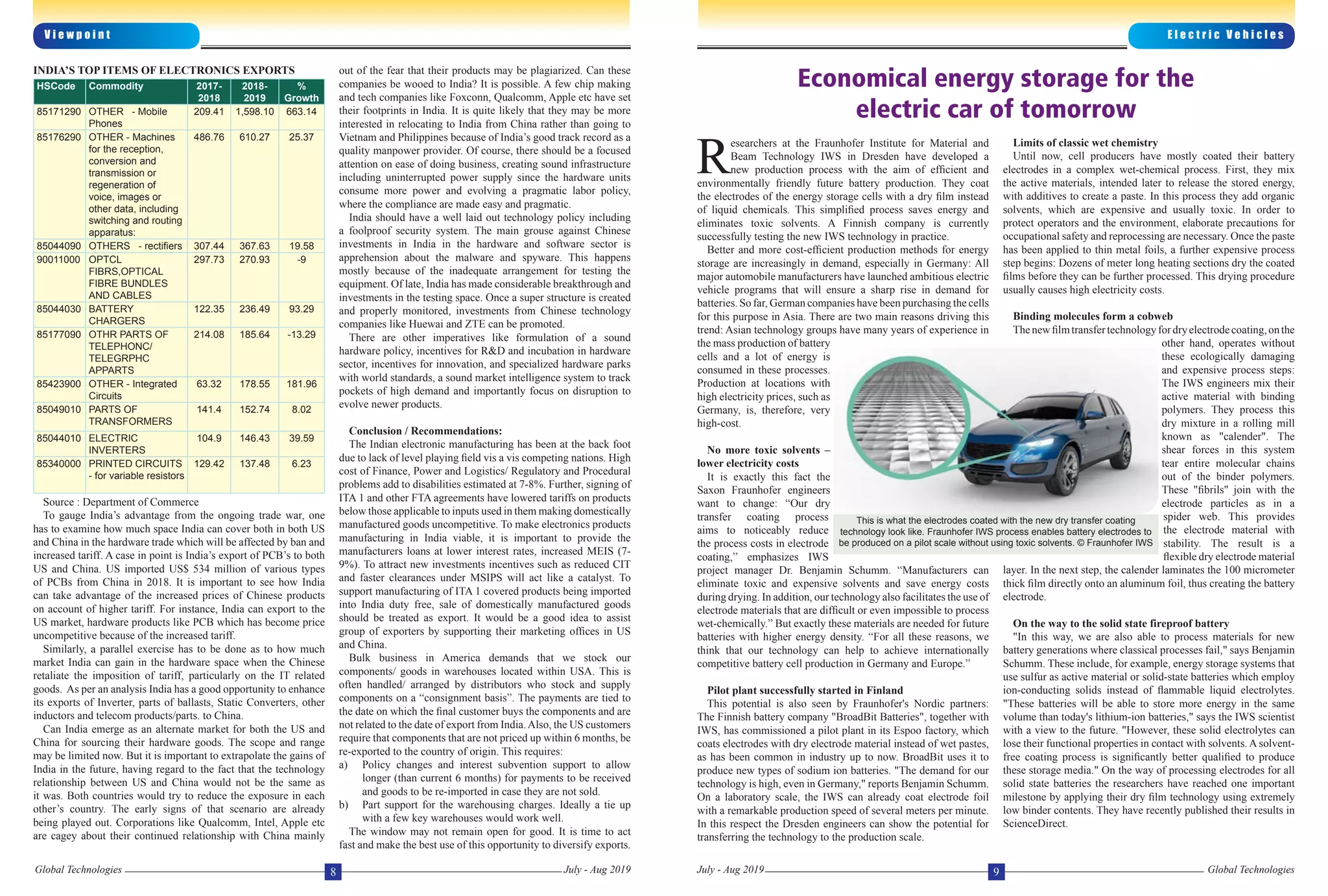 Gt july august issue 2019 double spread | PDF