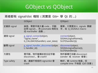 Gtk to qt | PPT