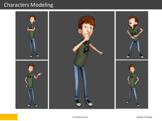 3D Modeling & Animation | PPT