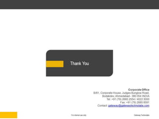 Android Capability | PPTX