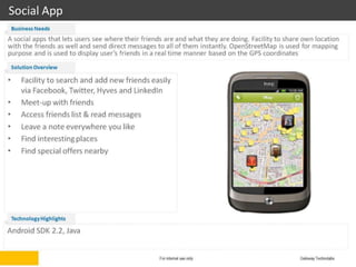 Android Capability | PPTX