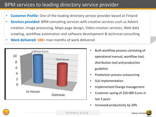 Business Process Management | PPT