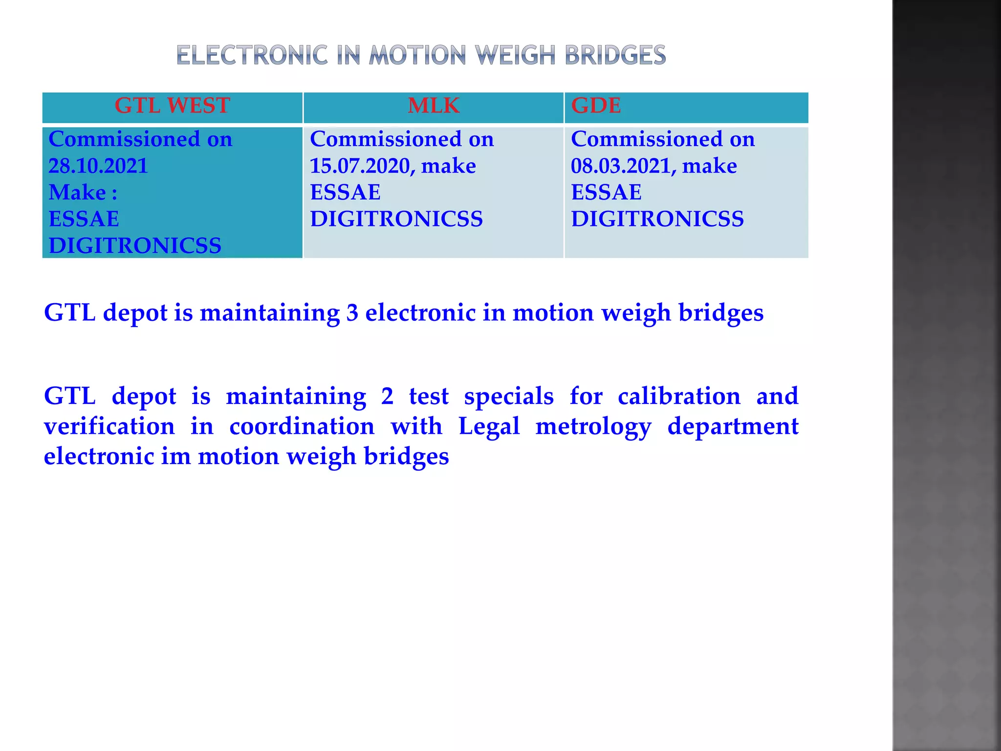 GTL depot Infrastructure PPT.pptx