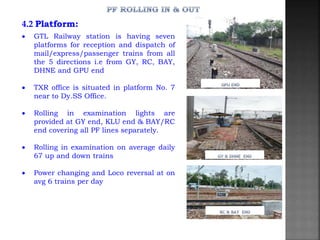GTL depot Infrastructure PPT.pptx