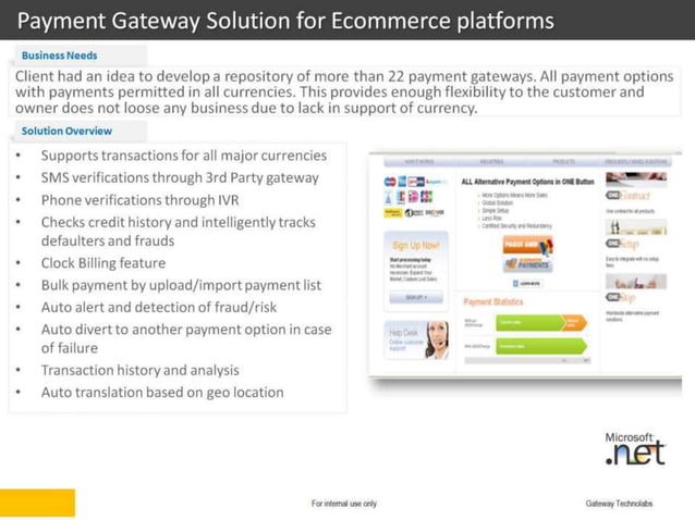 E-commerce Capability | PPTX
