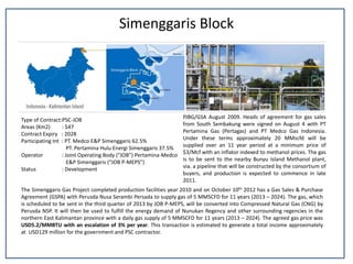 Gtl hi lite - A Case on Simenggaris and Bengara PSC - Indonesia | PPT