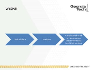 Georgia Tech Library Information Literacy Program-First Year Experience ...