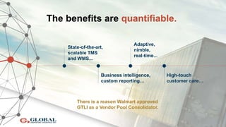 Gtli PowerPoint | PPTX