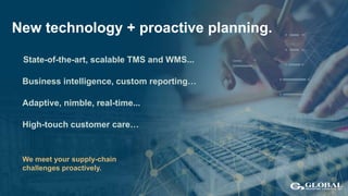 Gtli PowerPoint | PPTX