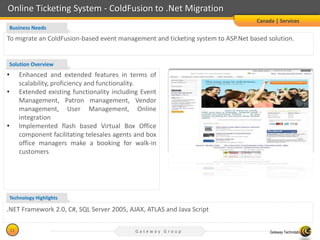Application Migration & Enhancement | PPT