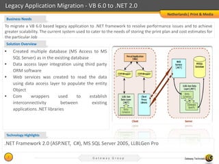 Application Migration & Enhancement | PPT