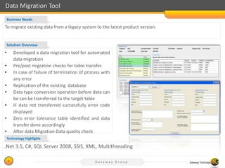 Application Migration & Enhancement | PPT