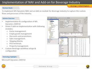 Microsoft Dynamics Capability Presentation | PPTX